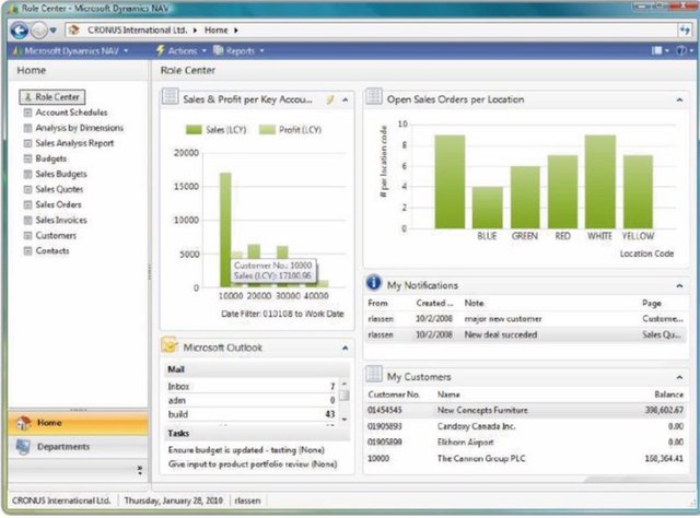 New version of Microsoft Dynamics NAV 2009 now available on Czech ...
